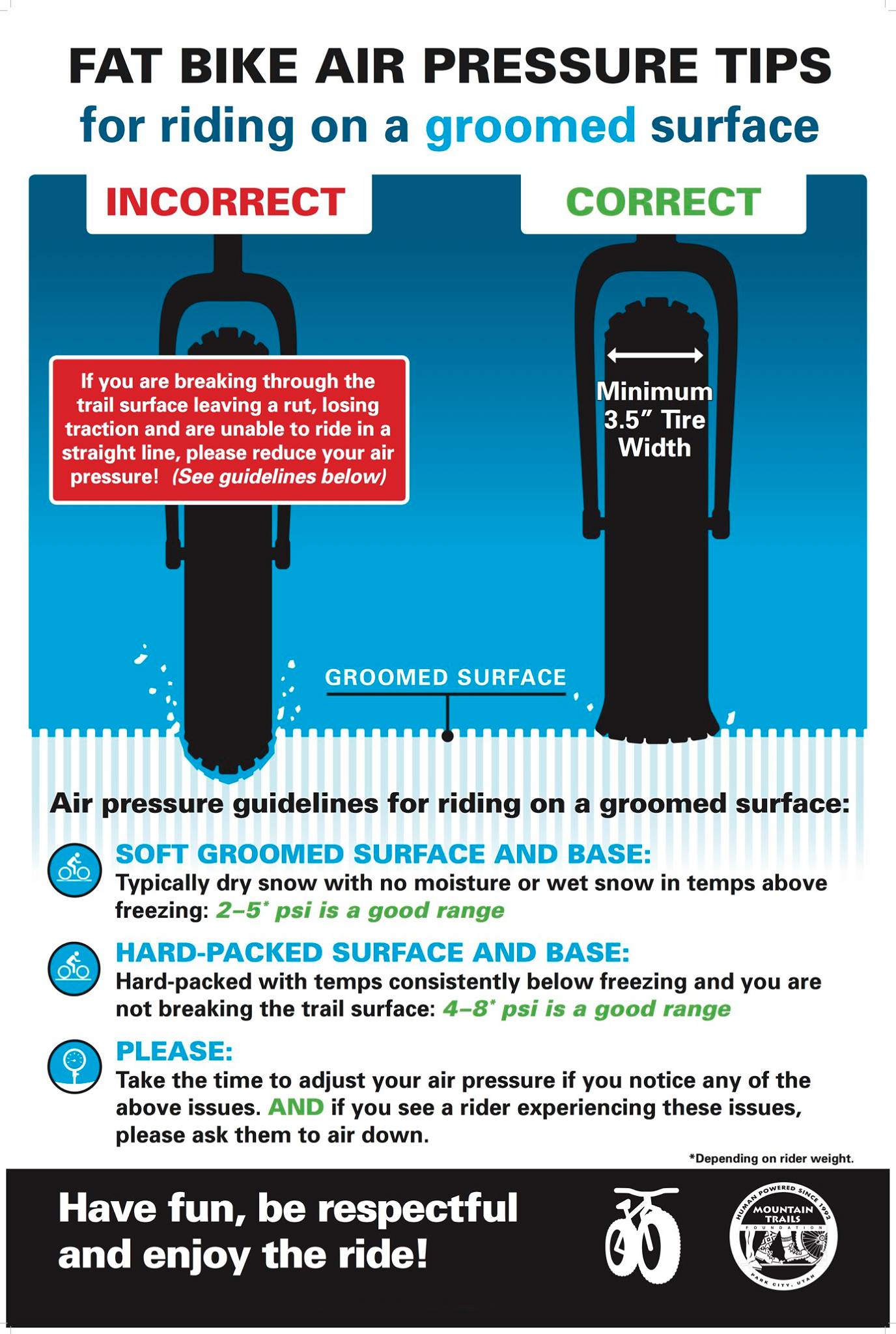 Trail Guidelines and Etiquette - Mountain Trails Foundation